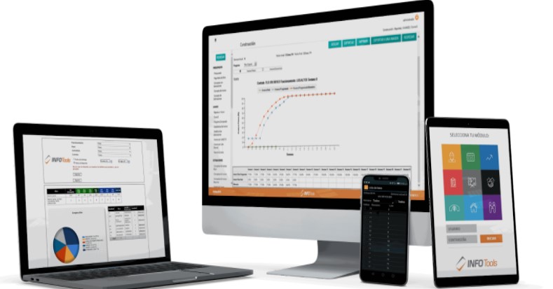 Conoce las Soluciones Infotools Para Constructoras y Desarrolladoras